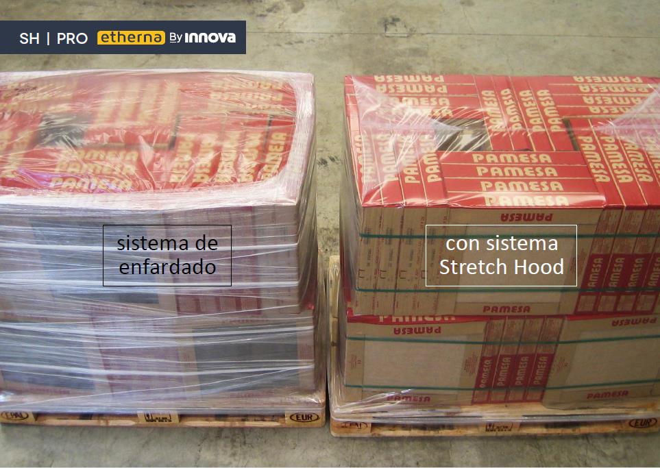 Advantages of Stretch Hood for Building & Construction materials ...