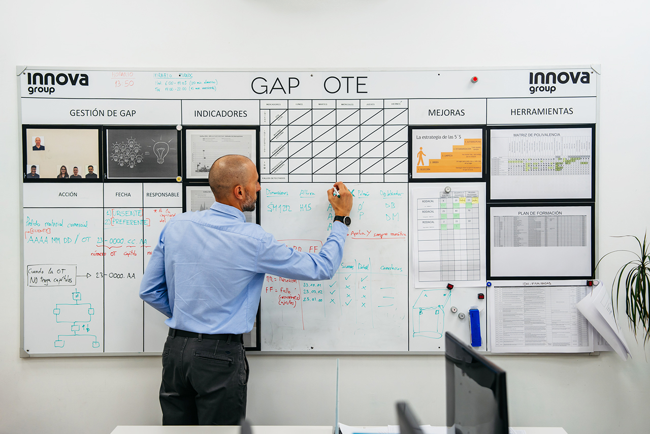 Standardization in Programming & Efficiency of Packaging Lines